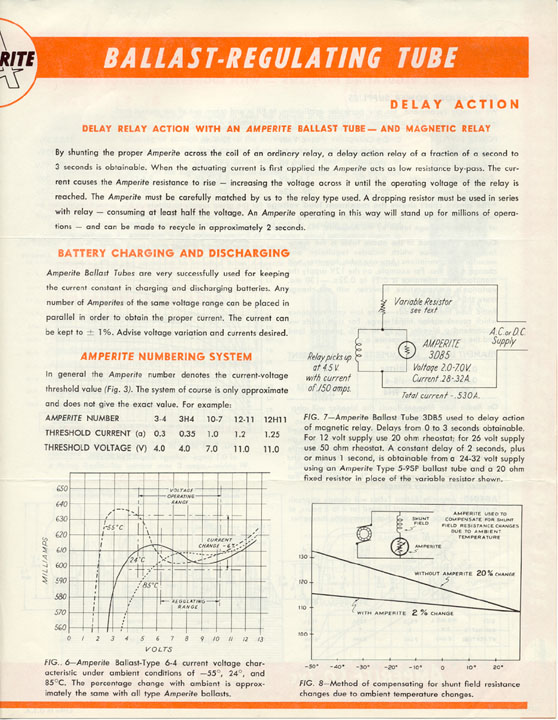 The TechnoPhool page